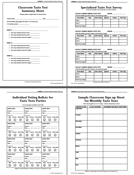 31 Days of #RealSchoolFood: Taste Tests Are Terrific | School Meals ...